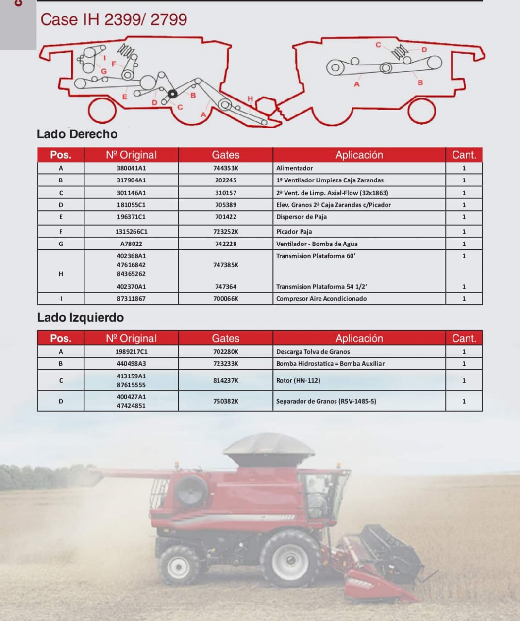 Correas para Case IH 2399 / 2799 Marca Gates | Agronline